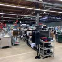 Russell Hendrix Edmonton